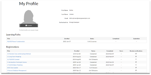 Support | Learn | xPert User Guide